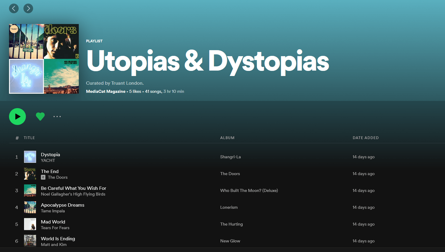 Utopias and Dystopias — MediaCat Magazine's March 2022 playlist ...